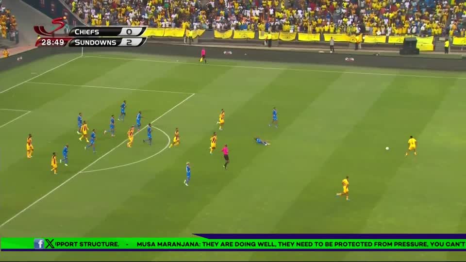 SABC+ SoccerZone - Season Soccer Zone 2024-2025