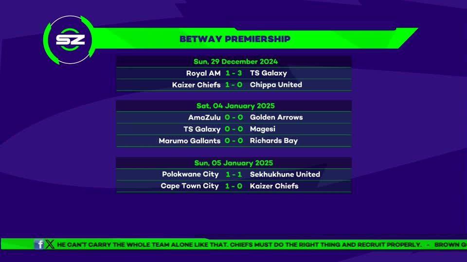 SABC+ SoccerZone - Season Soccer Zone 2024-2025