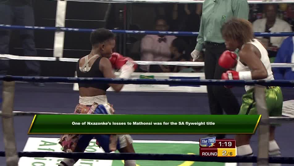 SABC+ The TKO Boxing - Season 2025/2026