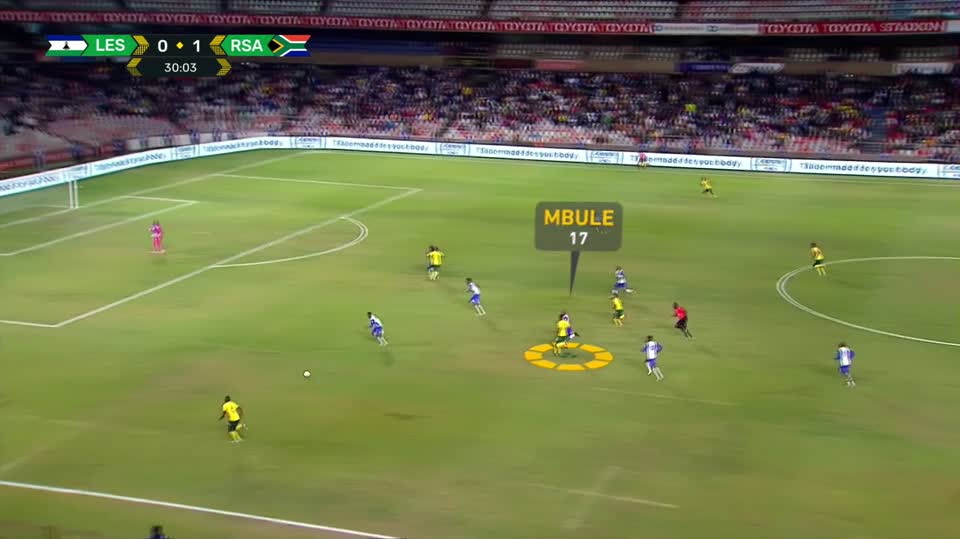 SABC+ SoccerZone - Season 2025-2026