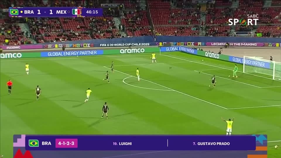 SABC+ Catch Up - SABC Sport - Redbull Controlled Chaos