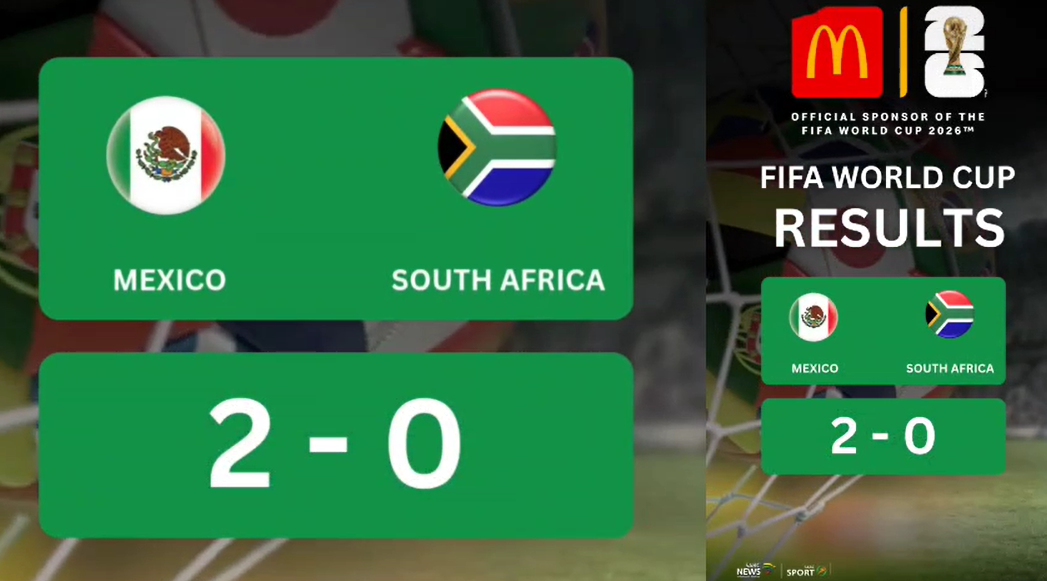 SABC+ Video - Sport News - FIFA World Cup 2026 | FIFA gam ...